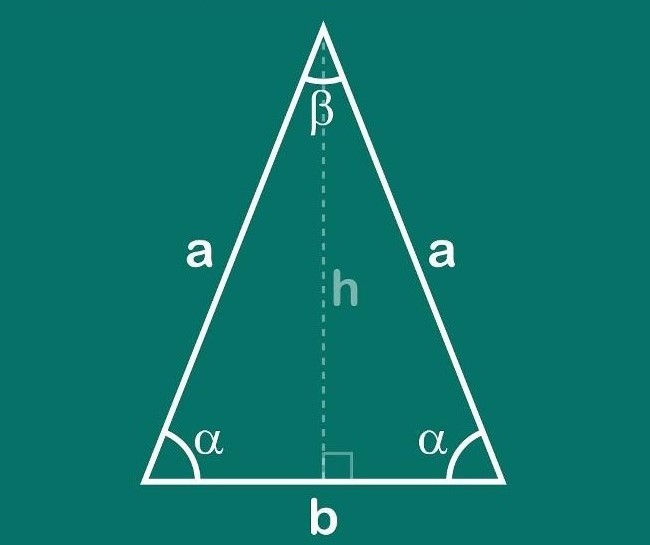 Figuras Geómetricas |Curso Práctico JavaScript